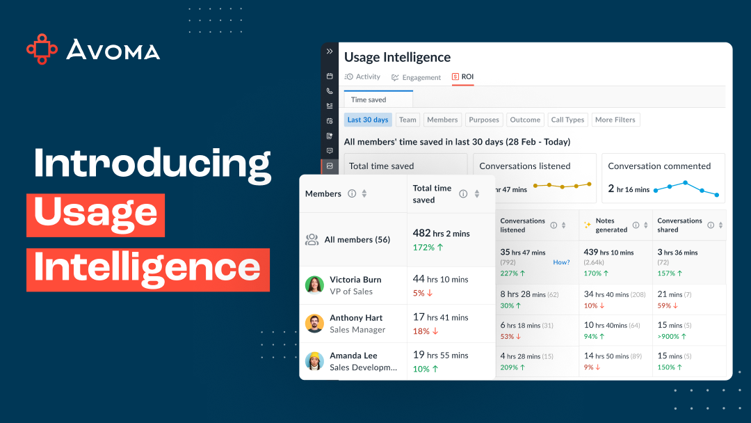 Introducing Usage Intelligence